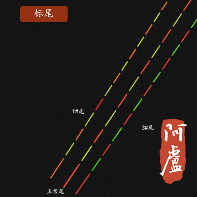 阿卢浮漂LPC加长浮标c芦苇鱼漂视目清晰信号干脆长竿大鱼渔漂