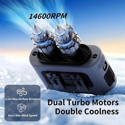 Socool 14500mAh Portable Waist Fan Dual Airflow Outlet Turbo