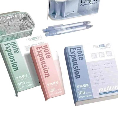Expanding sticky notes for postgraduate entrance exam prepar