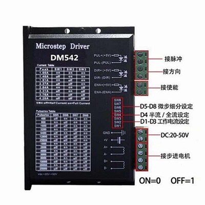 one pieces microstep driver DM542 for nema 23 motor, M542/2M