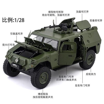 Newset WPL -36 36 RC Truck 6 smulaton full-sze 6wheel d