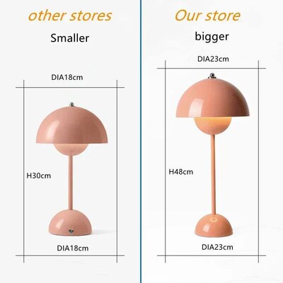Nordic modern minimalist bedroom bedside lamp creative macar