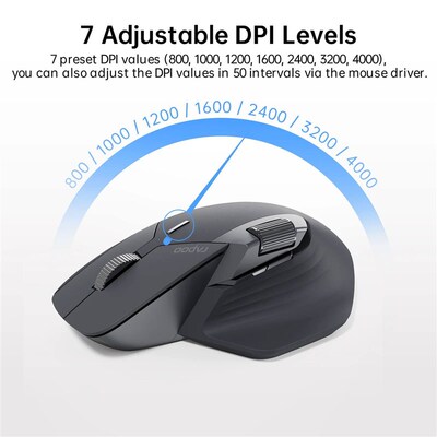 Rapoo MT760/MT760Mini Multi-mode Rechargeable Wireless Bluet