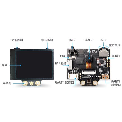 grvity:二哈识图人工智能I视觉传感器 HuskyLens 物体分类 识别