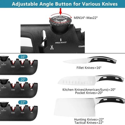 Knife Sharpener Angle 4 Stages Scissors Sharpening stone Pro