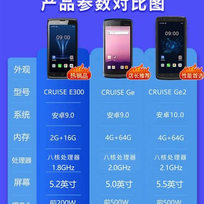 seuic东集CRUISE GE东大集成小码哥安卓数据采集器手持终端pd盘点