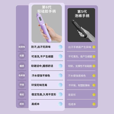 Skipping rope weight loss automatic count cordless fitness