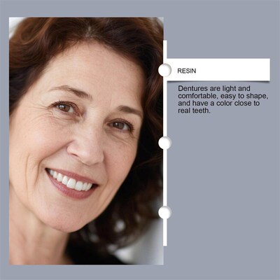 ORALHOE Denture Enhancement Kit - Daily Oral and Dental Care