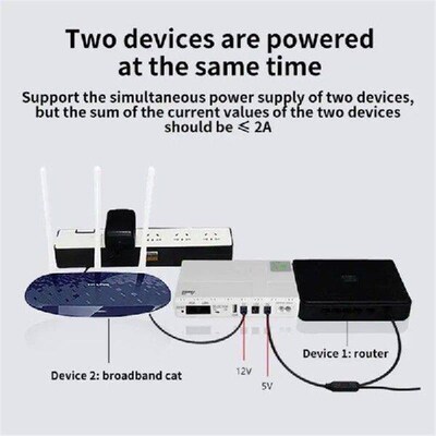 Ups Router Uninterruptible Power Ups Short Circuit