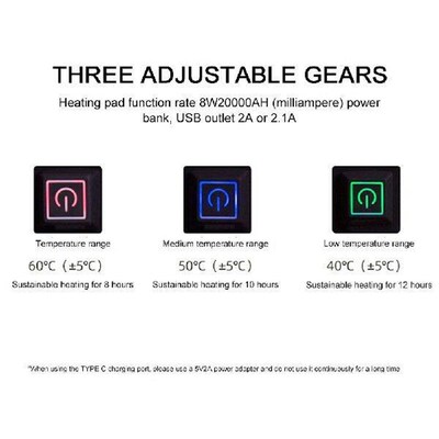 USB Electric Heating Pad 5V 3 Gear Adjustable Camping Chair