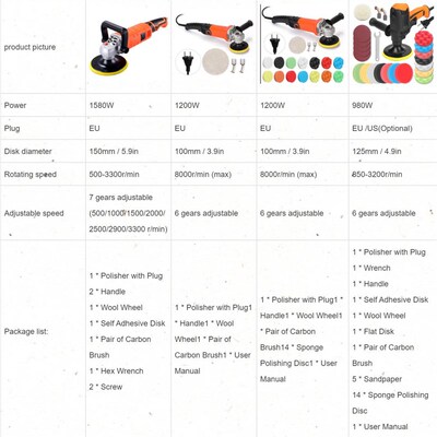 220V Adjustable Speed Car polishing machine Electric cars Po