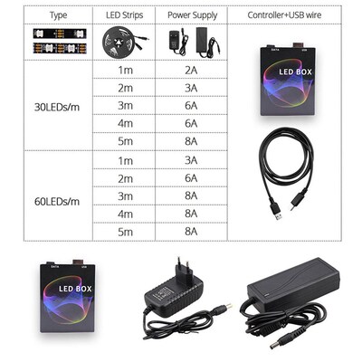 Ambilight TV USB LED条灯 60LED/M高密度全彩背光灯条 Compu用HD