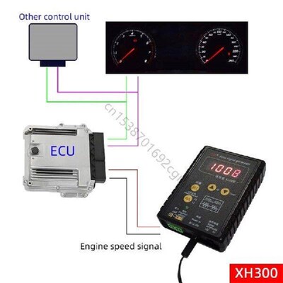 Car Generator with Easy Operation Crankshaft ition