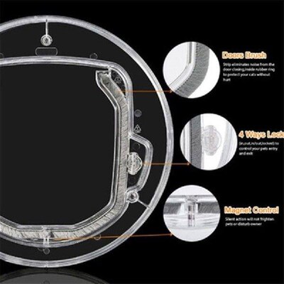 67JE Pet Door New Safe Lockable Screen Outdoor Cats Window