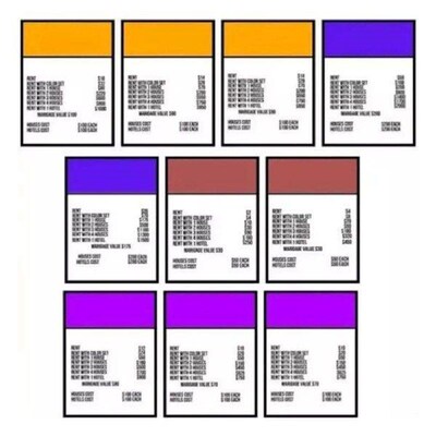 Adultopoly Game For Couples Lovers Date Night Ideas