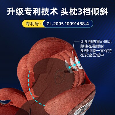 Cybex大童安全座椅3一12岁Solution G赛百斯Z/T儿童汽车放心妈咪