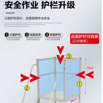 仓库登高车超市可移动式平台梯子库房货架登高梯静音轮上货取货凳
