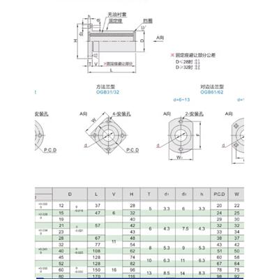 外怡达型钢内铜无油衬套OB31合 OGBDAU32-d20 2G5 30方形法兰 加