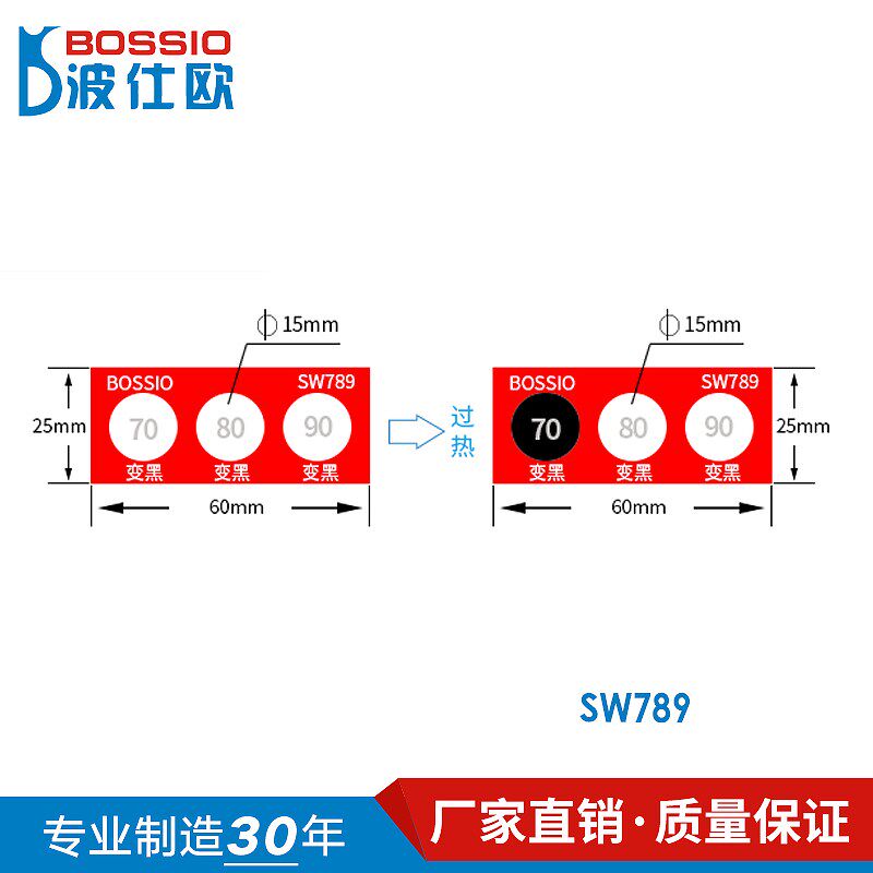 波仕欧SW789变色测温贴片电力示温片测温纸温度试纸感温胶贴防水