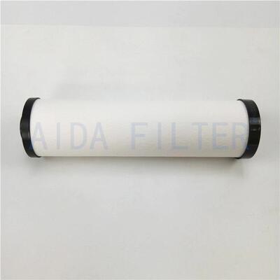 艾达机械过滤器精密滤芯 过滤器配件02250193-582 玻纤滤芯