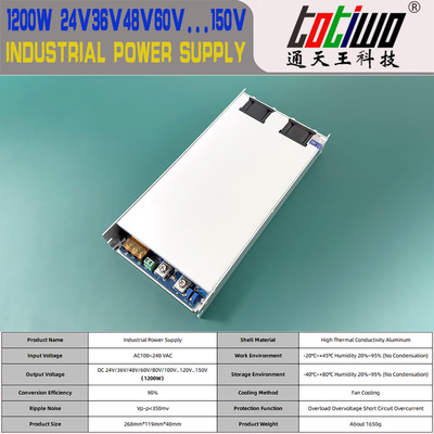 1200W大功率PFC可调开关电源通信1U电源DC100V110V120V工业级电源