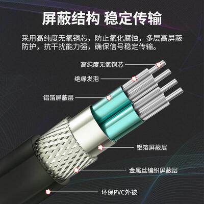 JT-COM 40/100G QSFP+ TO 4SFP+ QSFP28 TO 4SFP28 DAC高速铜缆