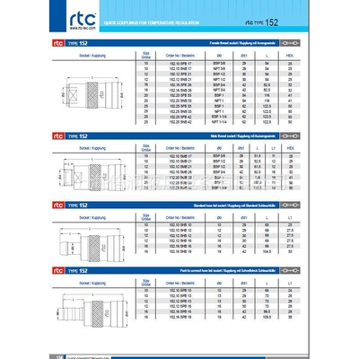倍润RTC快速接头RTC152系列替换Staubli 152.10 152.12 152.16