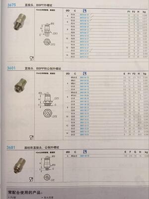 LEGRIS直接头 3601 12 17 12MM X 3/8BSPP 乐可利直接头 36011217