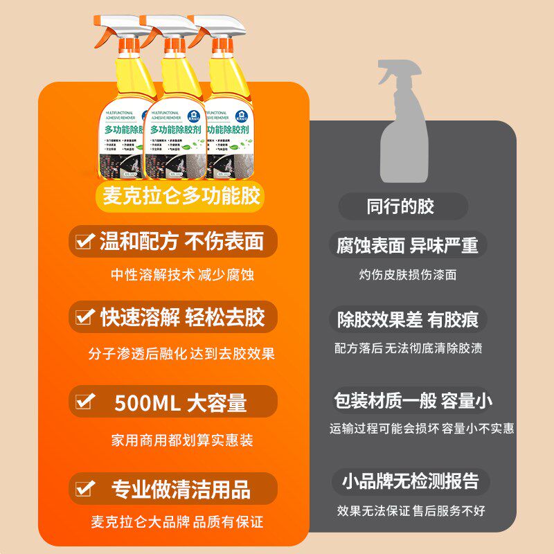 装修除胶剂不伤漆面玻璃膜开荒保洁万能家用瓷砖去贴纸强力清洗剂