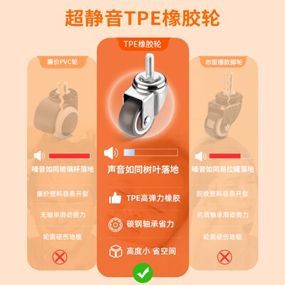 静音丝杆万向轮1/1.5/2/3寸M6M8M10M12带刹车转向脚轮家具小轮子