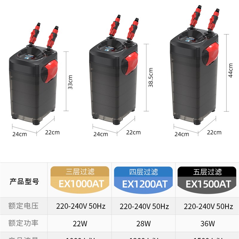 喜高外前置鱼缸过滤器静音一键启动净水循环过滤桶草缸除油膜滤筒