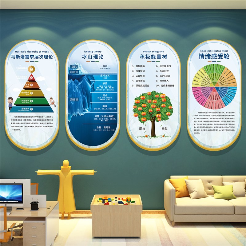 心理咨询室布置角健康心灵驿站软装文化墙贴纸装饰画班级教室挂图