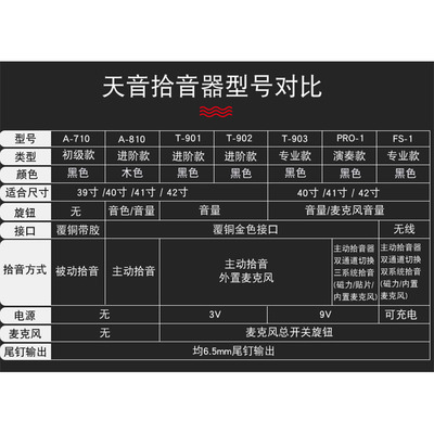 天音拾音器民谣木吉他A810A710打板T902T903免开孔无线演出扩音器