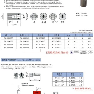 厂家供应各种型号日期章FX.0632SF/0847SF/063212/084712
