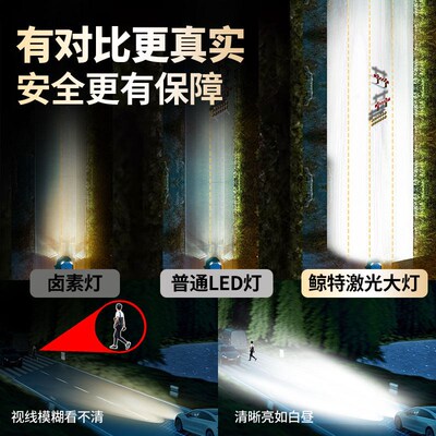 鲸特汽车LED大灯h1一体h4改装h7车灯h11灯泡超亮9012无线9005强光
