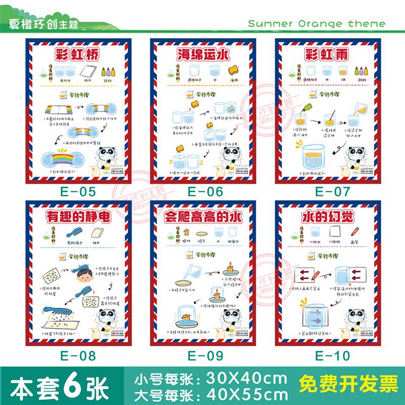 幼儿园科学益智区发明小实验原理教室环境布置墙面装饰成品墙贴画