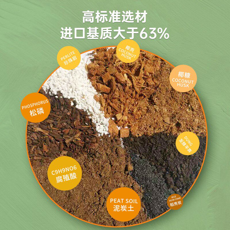 彩乐植通用营养土月季绣球绿萝法师多肉泥炭松鳞透气介质配方优质