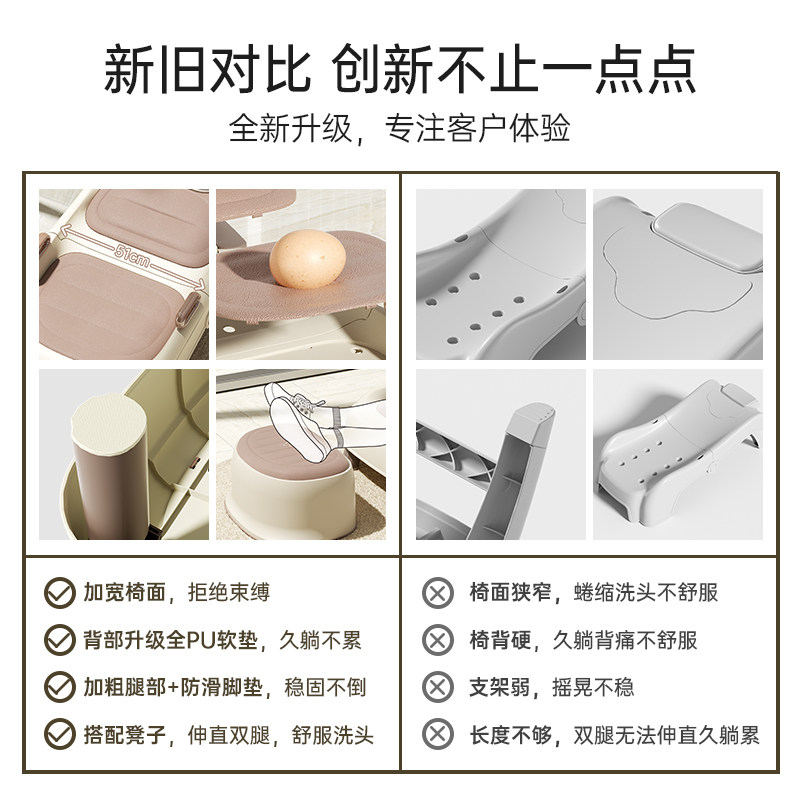 孕妇洗头神器儿童洗头发躺椅宝宝洗头牀成人家用可摺叠大号洗头凳