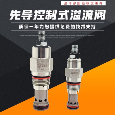 原装美国溢流阀RPCC-LAN RPCC-LBN RPCC-LCN RPCC-LQN RPCC-LWN/