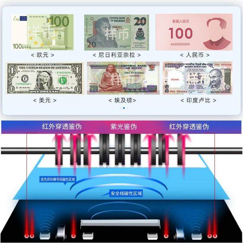 多国货币充电便携式点钞机外币验钞机美元欧元韩币泰铢卢比数钞机