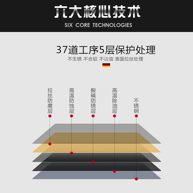 厨房不锈钢挡油板灶台炒菜防油烟遮挡板油烟机加厚耐高温隔热挡板