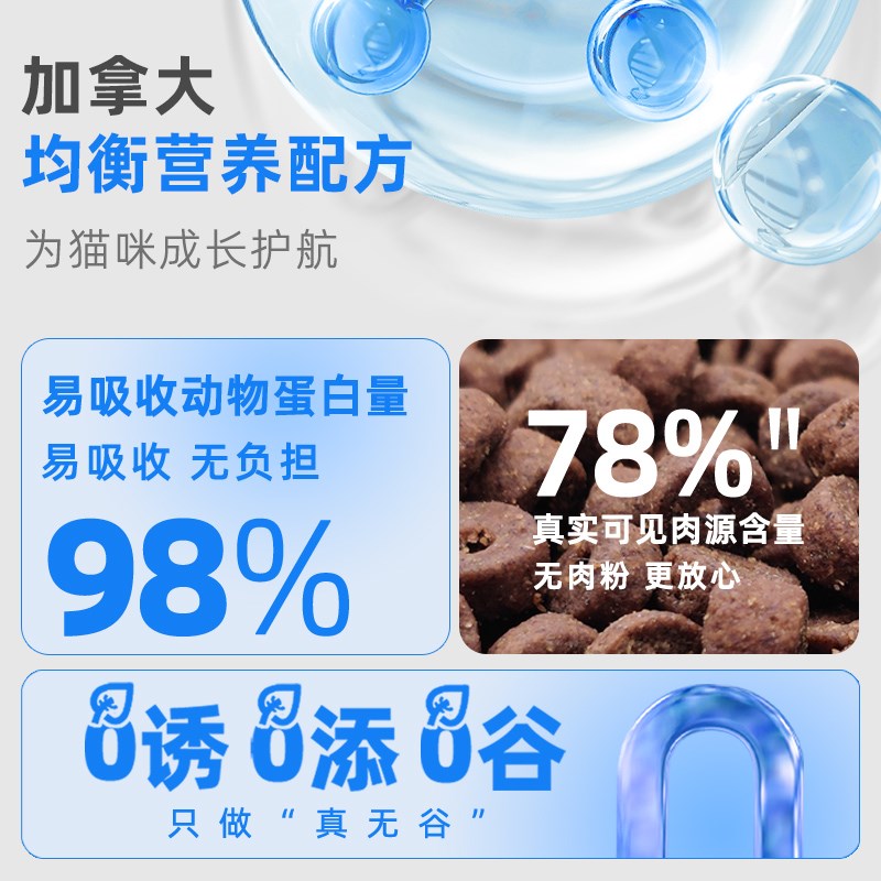 加拿大施瑞恩冷压烘焙幼猫咪成猫全价天然无谷低油鲜肉沉水猫粮食