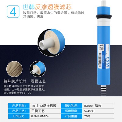 世韩RO膜低废水节水膜1812-100G反渗透膜世韩膜净水器滤芯