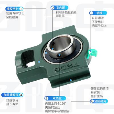 T型带滑道外球面带座轴承座UCT313 314 315 316 317 318 319 320