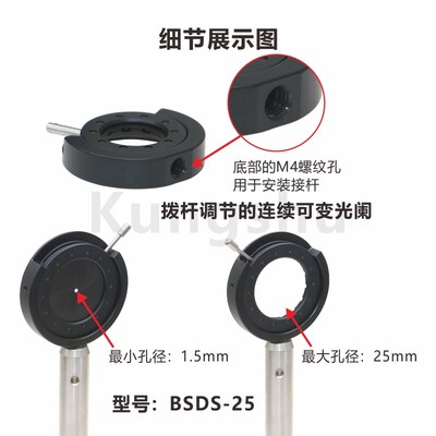BSDS系列带M4螺纹孔安装座可变光阑