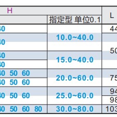 T形导向轴支座侧开口型GCP01-D10-H15GCR02-D13-H30GCP06-D16-H20