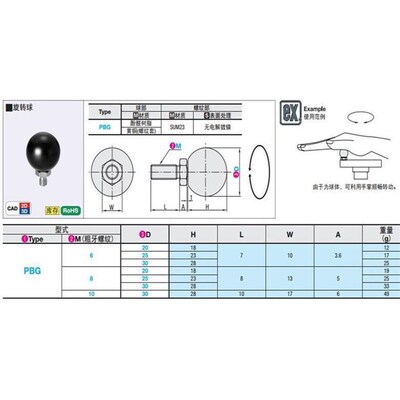 同米斯米 树脂旋转球 转动小手柄 C-PBG6/8/10-20/25/30 捷锐机械