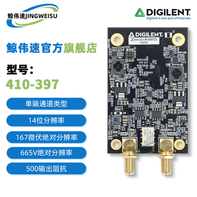 410-397ZmodDAC1411SYZYGY