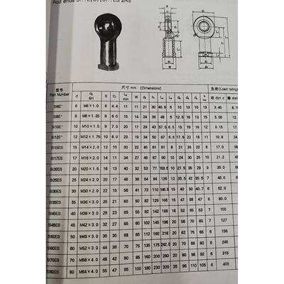 球头杆端关节轴承SI S A 30 3540  50 604 70GUQ 580 T/K ES 正反