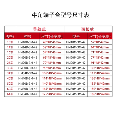 牛角中继接线端子台IDC10/16/20 30/34/40/64芯IO/FCZ转接端子排